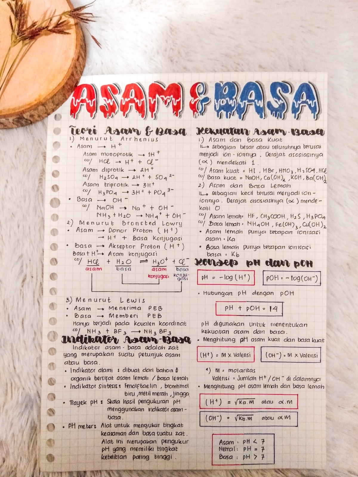 Kimia Asam dan Basa - Clear Indonesia News