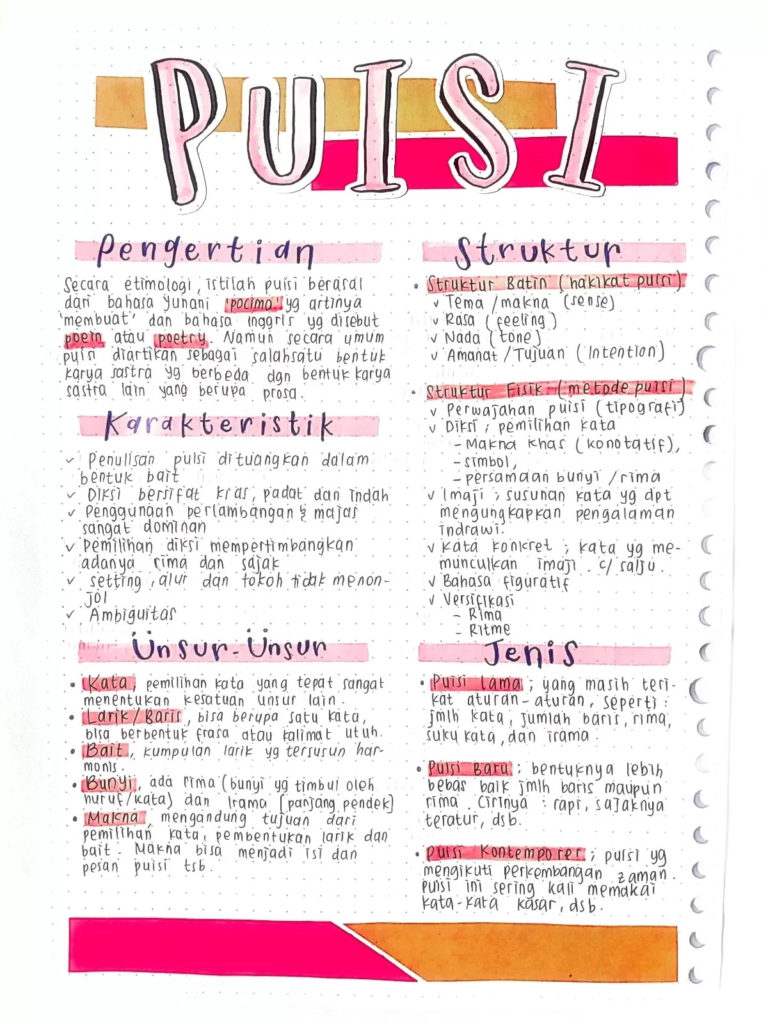 Belajar Lettering untuk Pemula dengan Catatan Studygram - Clear ...