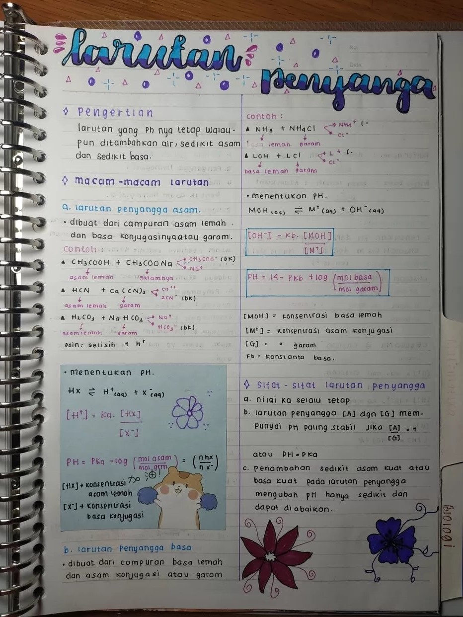 3 Materi Larutan Penyangga - Clear Indonesia News