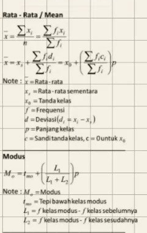 Matematika SMA [Rumus-rumus Aesthetic] - Clear Indonesia News