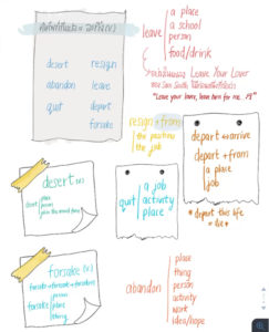 สอบครั้งนี้ไม่มีพลาด! กับโน้ตสรุปอิ้ง 9 วิชาในแอป Clearnote - Clear ...