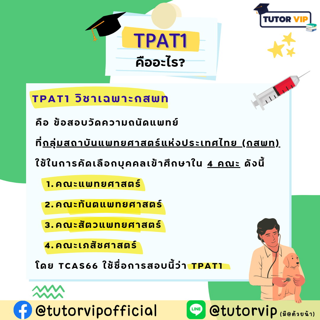 รวมสิ่งที่ต้องรู้ก่อนสอบ TPAT1 วิชาเฉพาะ กสพท - Clear Thailand News
