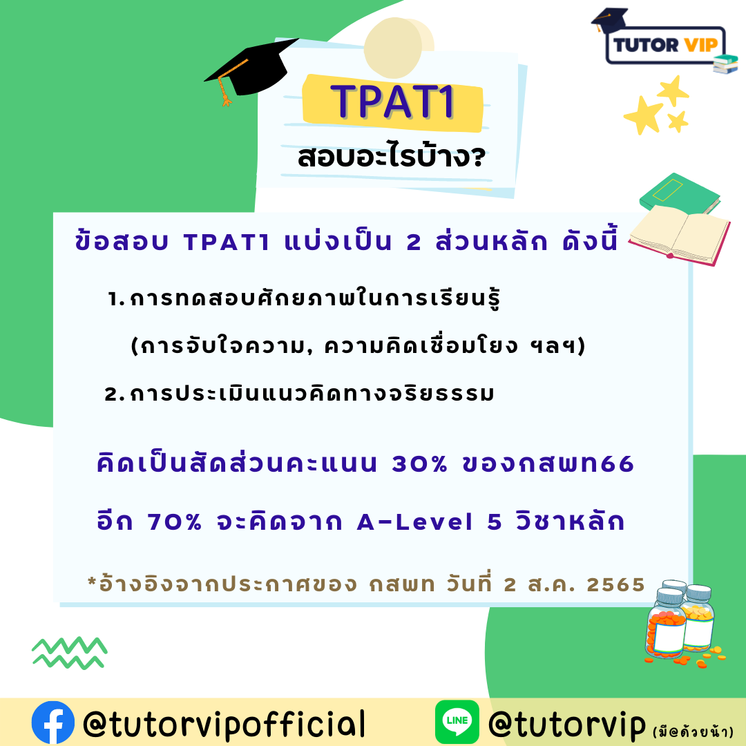 รวมสิ่งที่ต้องรู้ก่อนสอบ TPAT1 วิชาเฉพาะ กสพท - Clear Thailand News
