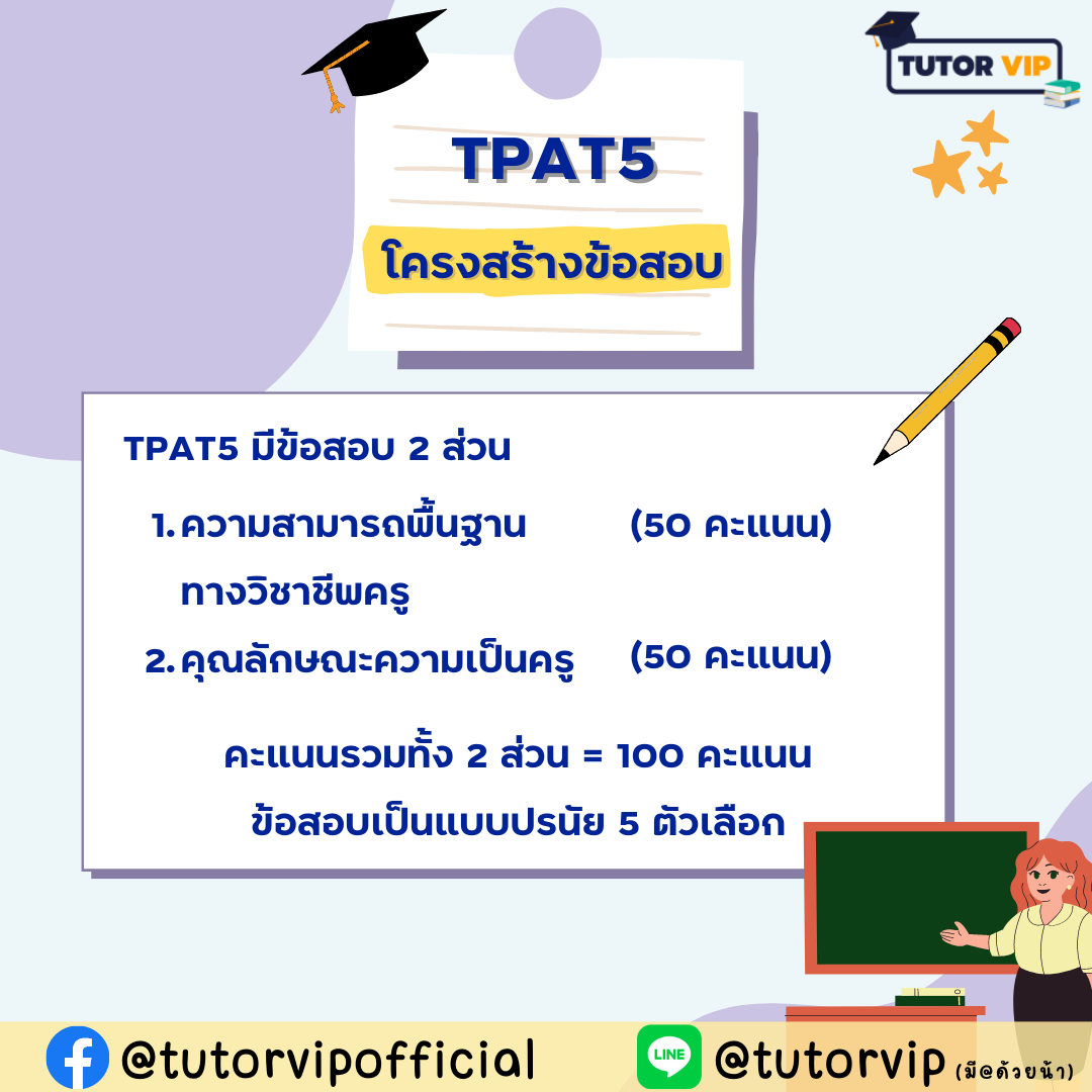 รวมสิ่งที่ต้องรู้ก่อนสอบ TPAT5 ความถนัดครุศาสตร์-ศึกษาศาสตร์ - Clear Thailand News