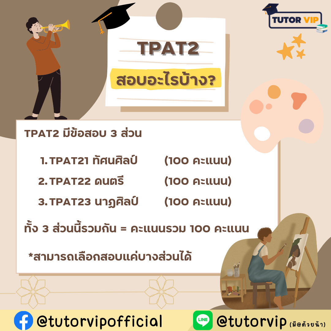 รวมสิ่งที่ต้องรู้เกี่ยวกับ TPAT2 ความถนัดศิลปกรรมศาสตร์ - Clear Thailand News