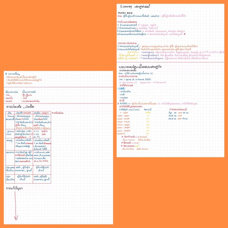 10 โน้ตสรุป "สังคม ม.ต้น" แห่งปี 2022 ที่ Clearnote ขอแนะนำ! - Clear Thailand News